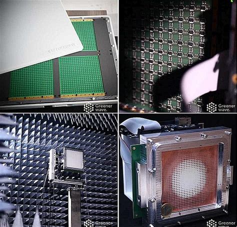 What Is A Reconfigurable Intelligent Surface Ris • Temcom