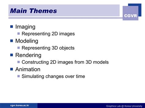 Introduction To Computer Graphics2 Ppt 3 D Graphics Computer Software And Applications