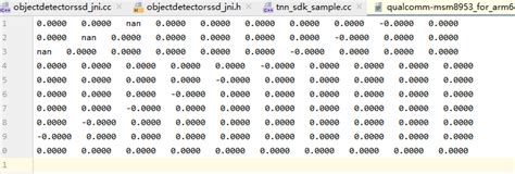 Efficientdet Model Outputs The Wrong Valuesnan On Opencl Mode And