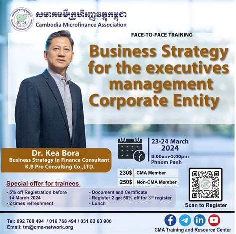 Cambodia Microfinance Association On Linkedin Bank Mdi Mfi