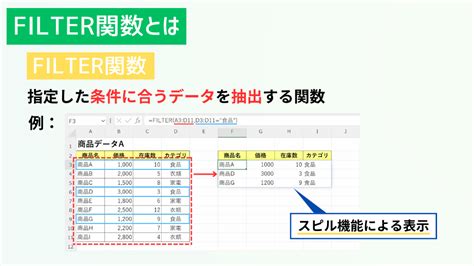 【excel】filter関数の使い方を分かりやすく解説 あおちゃのパソコン教室