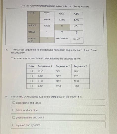 Solved Small Segment Of Dna Small Segment Of Rna Lod 3 If