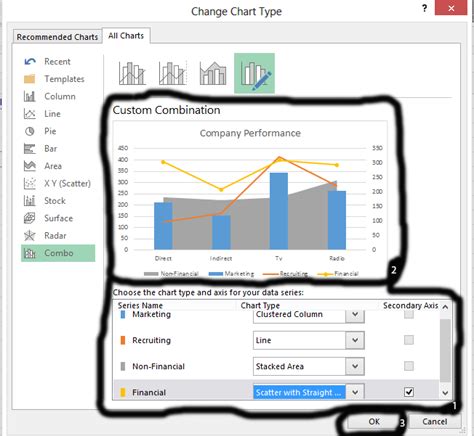 Excel Multiple Overlay Charts Data Comparison Free Online Tutorial