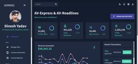 dinesh yadav on linkedin dashboard application our dashboard