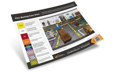 Color Code Chart For Floor Marking Graphic Products Color Coding Chart Coding