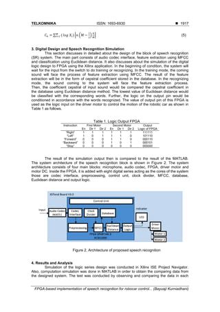 FPGA Based Implementation Of Speech Recognition For Robocar Control Using MFCC PDF