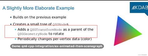 qt scene graph使用qsgtransformnode做出鼠标点击拖动效果 加载qsg qt csdn博客