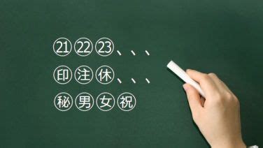 Tips Vba