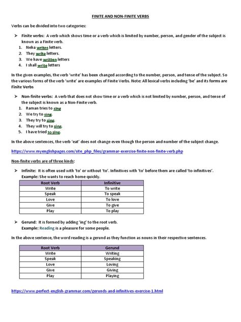 Finite And Non Finite Verbs Pdf Verb Syntactic Relationships