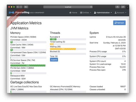 Building Monolithic Spring Boot Application With Jhipster Mobven