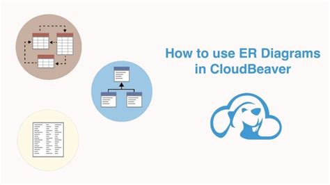 Dbeaver On Linkedin How To Use Er Diagrams Erd In Cloudbeaver
