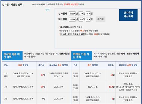 연차 수당 계산기 방법 및 지급 기준 내용 총정리 It Labs