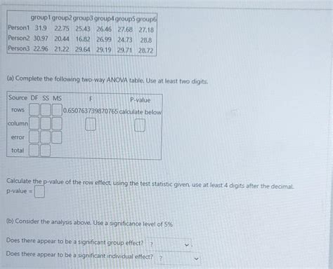 solved a complete the following two way anova table use