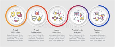 Brand Reputation Tracking Infographics Circles Sequence Stock Vector Illustration Of