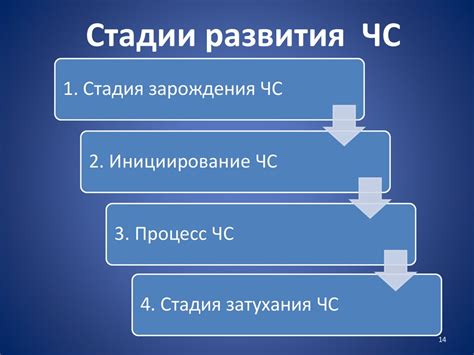 Российская система предупреждений и действий в чрезвычайных ситуациях