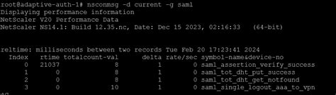 Citrix Adaptive Authentication Netscaler Saml Assertion Verification