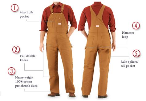 Round House Made In Usa Bib Overalls American Made For 112 Years