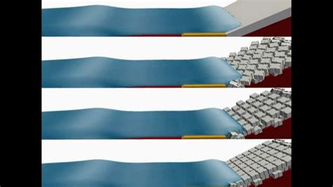 Design Of Breakwaters Using Dualsphysics Sph On Gpu Youtube