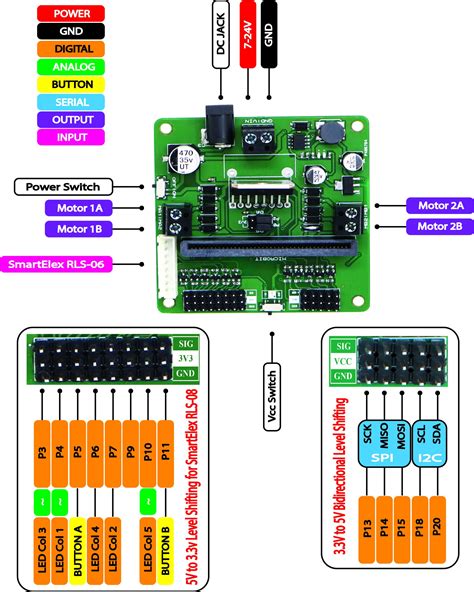 SmartElex Micro Bit L N Motor Driver Robotools