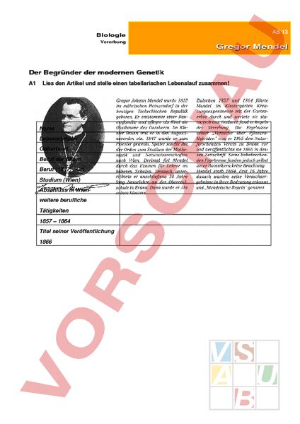 Arbeitsblatt Mendel Biologie Genetik