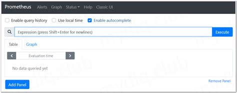 Kubernetes 部署监控工具 Prometheus 小豆丁技术栈