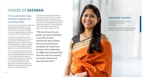 Subhashini Vashisth On Linkedin People Creativity Inclusion Power Inclusion Diversity