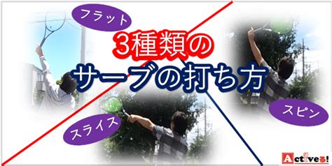 テニスのサーブを徹底解説！3種類の基本的な打ち方とフォームとは？【テニスコーチ監修】 Activeる