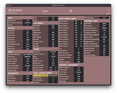 Swam Flutes Audio Modeling