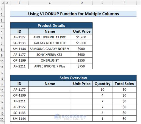 How To Use VLOOKUP For Multiple Columns In Excel