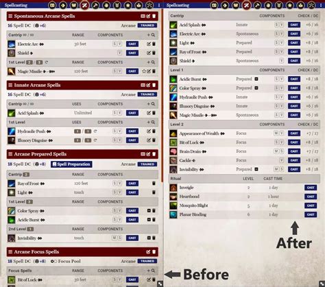 Pf2e Spells Summary Foundry Virtual Tabletop