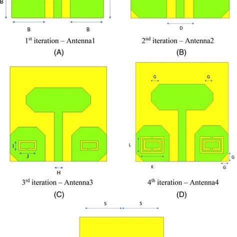 Iterations Of Proposed Single Element A First Iteration—antenna1 B Download Scientific