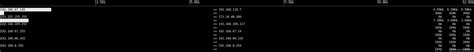 Linux操作系统中iftop命令的常见用法linux Iftop Csdn博客