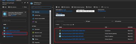 Replikasi Penyimpanan Server Ke Server Microsoft Learn