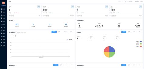 Github Wxw850227jjjshopfoodjava 【javaspringbootvue3】三勾点餐系统，校园点餐系统，门店点餐系统，三勾餐饮系统，校园餐饮系统，门