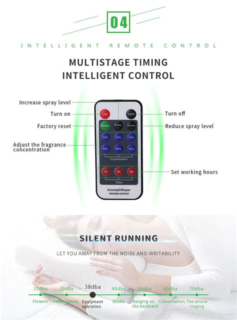 365 Mist Oil Diffuser Scent Machine Home Hotel Office Stores Metal Intelligent Aroma Scent