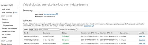 Run Apache Spark With Amazon EMR On EKS Backed By Amazon FSx For Lustre Storage AWS Big Data Blog