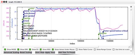 Loss Of Altitude In Auto With Copter Traditional Helicopter ArduPilot Discourse
