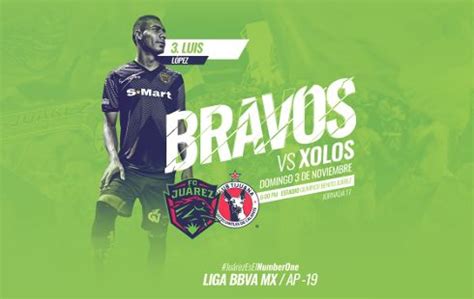Resultado Juárez vs Tijuana Vídeo Resumen Goles Jornada 17 Torneo