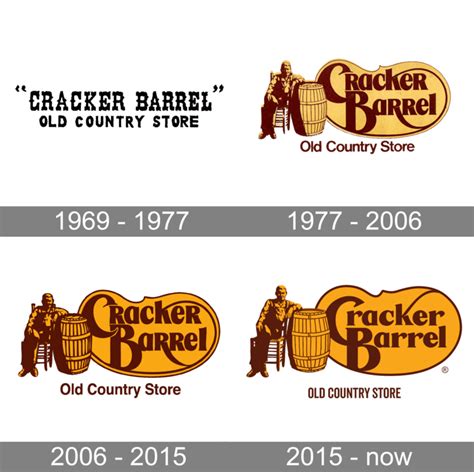 Cracker Barrel Logo And Symbol Meaning History Png Brand