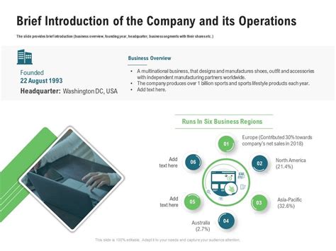 Brief Introduction Of The Company And Its Operations M3343 Ppt