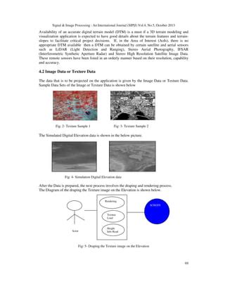 Immersive D Visualization Of Remote Sensing Data PDF