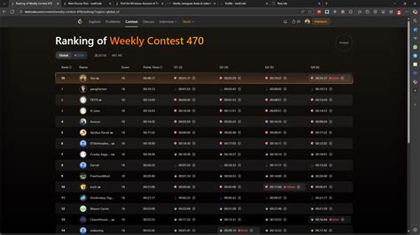 How Do I Claim My Leetcode Contest Prize Discuss Leetcode