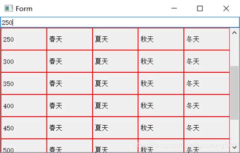 Qt Qscrollarea 滑动到指定item位置qscrollarea设置滚动条位置 Csdn博客