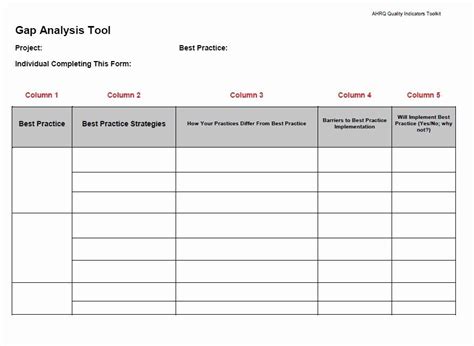 Fit Gap Analysis Template Excel Fresh 40 Gap Analysis Templates