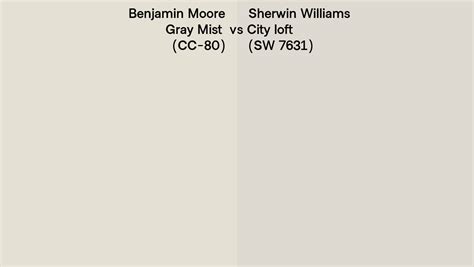 Benjamin Moore Gray Mist Cc 80 Vs Sherwin Williams City Loft Sw 7631