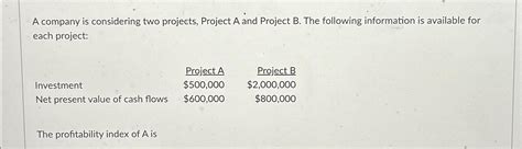 Solved A Company Is Considering Two Projects Project A And Chegg