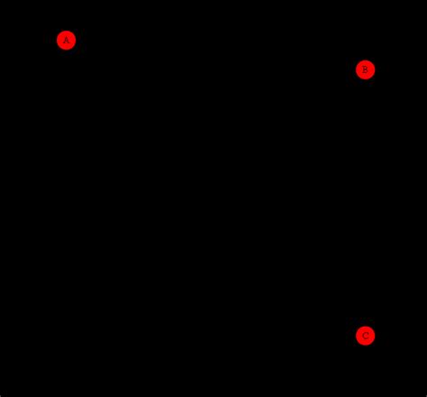structure diagram of xception module download scientific diagram
