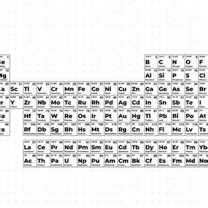 Periodic Table Of Elements Svg Periodic Table Of Elements Clipart Science Png Dxf Logo