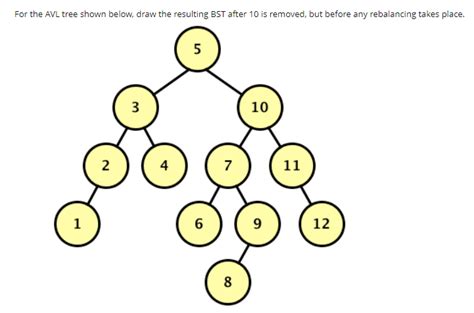 Solved For The Avl Tree Shown Below Draw The Resulting Bst Chegg