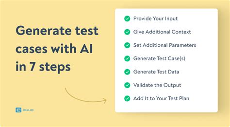 Automatic Test Case Generation With Ai — Aqua Cloud